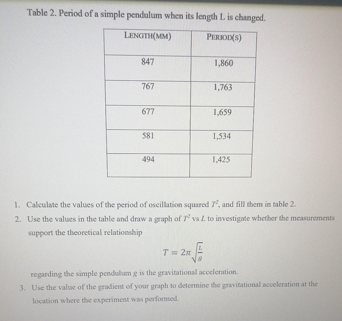 Solved Table 2. Period of a simple pendulum when its length | Chegg.com