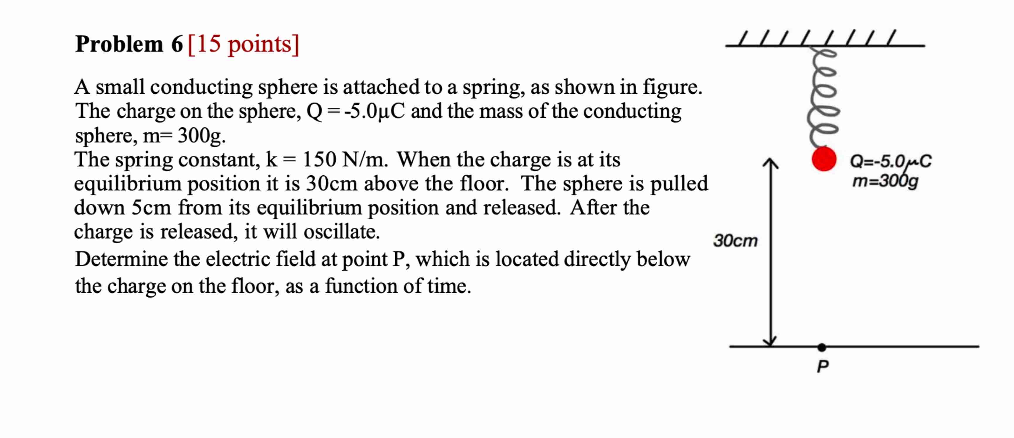 Solved Problem 6 [15 ﻿points]A small conducting sphere is | Chegg.com