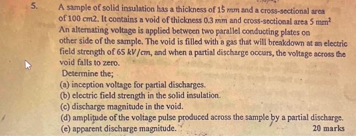 Solved A sample of solid insulation has a thickness of 15 mm | Chegg.com
