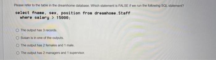 Solved Please Refer To The Table In The Dreamhome Database 