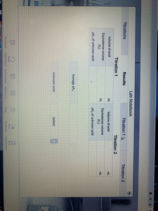 Titrations Results Lab Notebook Titration 1 Titration | Chegg.com