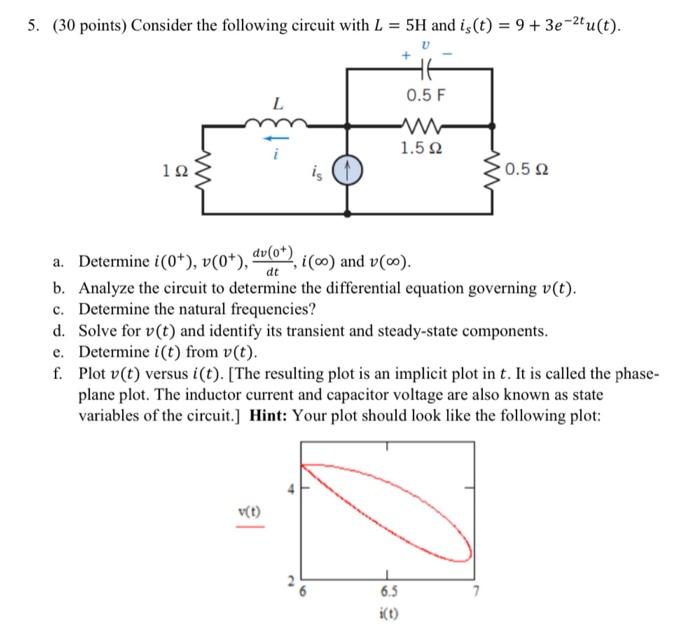 Solved 5. (30 points) Consider the following circuit with | Chegg.com