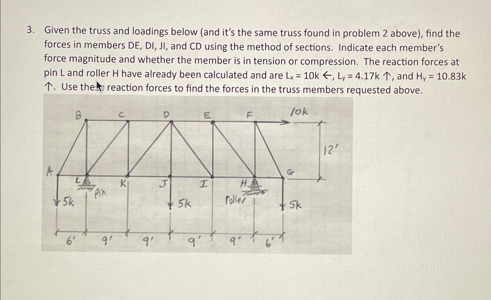 Solved Given the truss and loadings below (and it's the same | Chegg.com