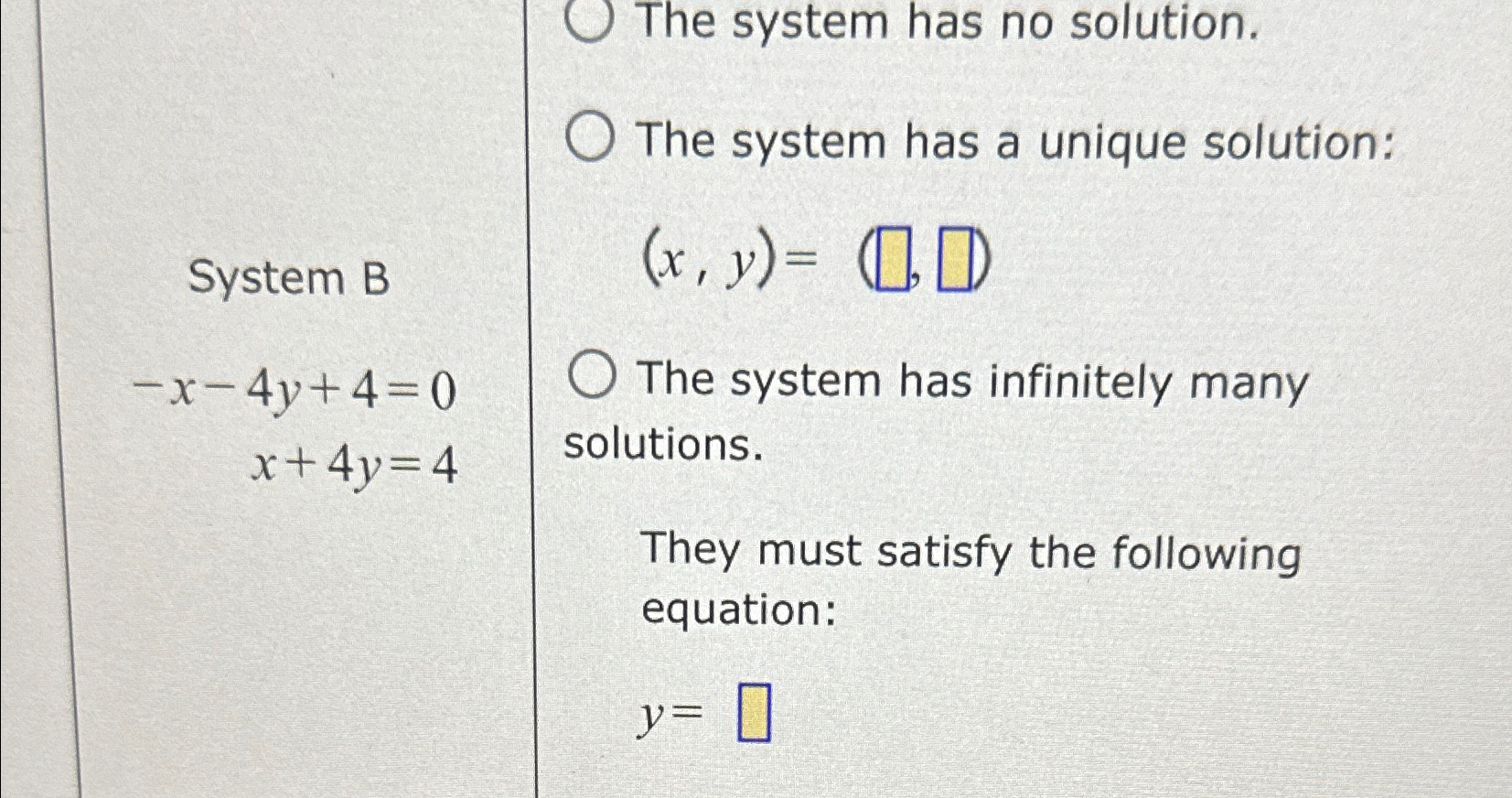 Solved The system has no solution.The system has a unique | Chegg.com