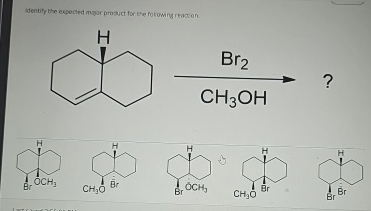 Identify the eapetted magar prowict for the fol oming | Chegg.com