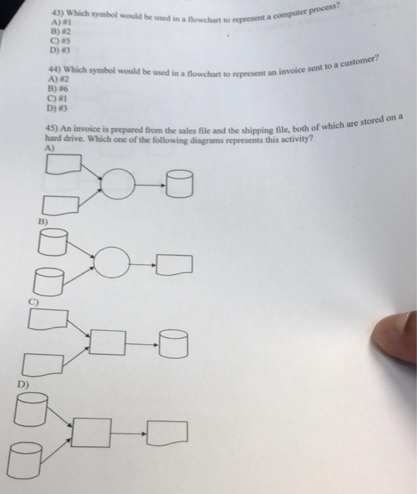 43) Which symbol would be used in a flowchart to | Chegg.com