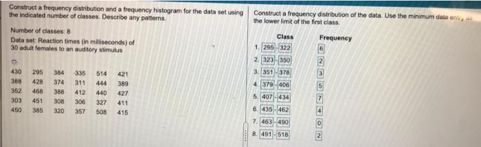 Solved Construct a frequency distribution and a frequency | Chegg.com