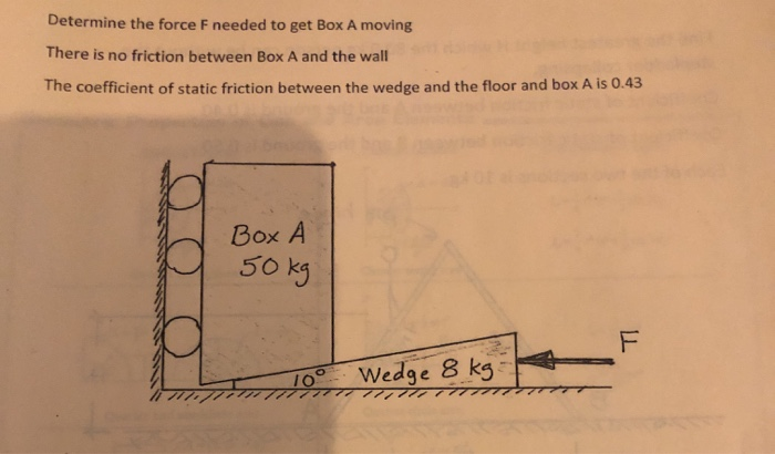 Solved Determine the force F needed to get Box A moving | Chegg.com