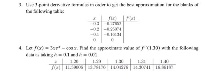 Solved Use 3-point derivative formulas in order to get the | Chegg.com
