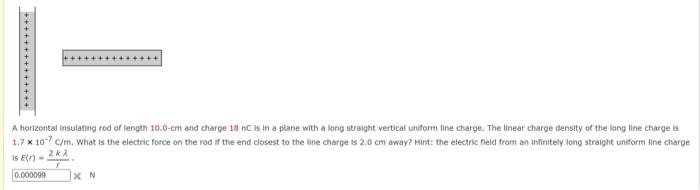 Solved A horizontal insulating rod of length 10.0-cm and | Chegg.com
