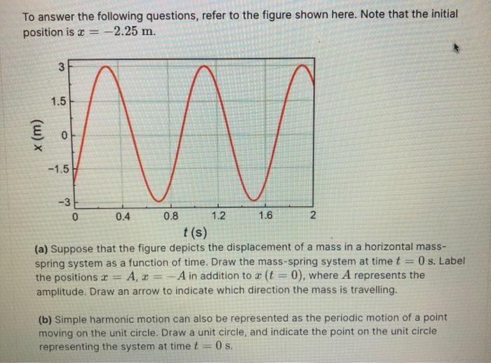 Solved The figure shows a large uncovered container used to | Chegg.com