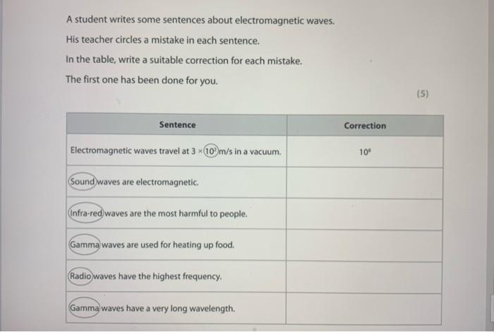 Solved A student writes some sentences about electromagnetic | Chegg.com