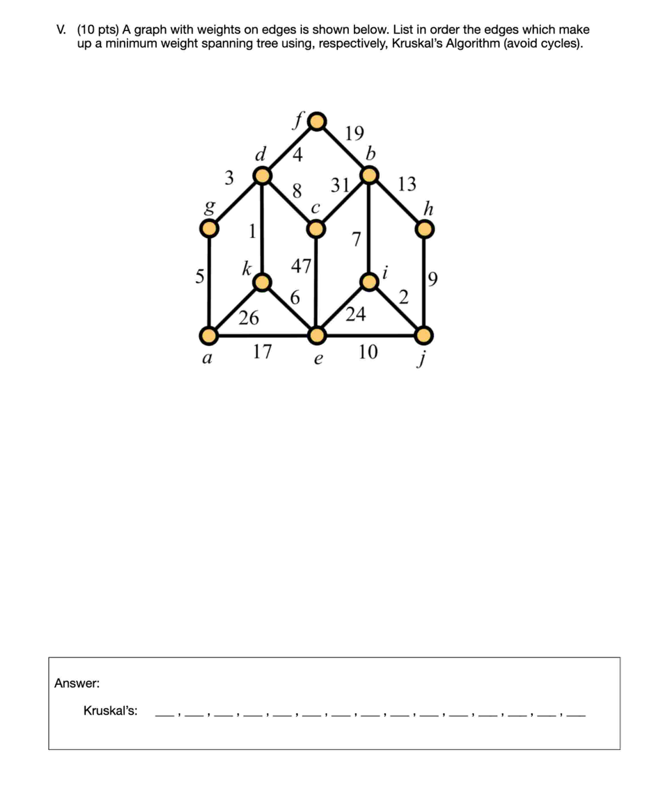 V. (10 ﻿pts) ﻿A graph with weights on edges is shown | Chegg.com