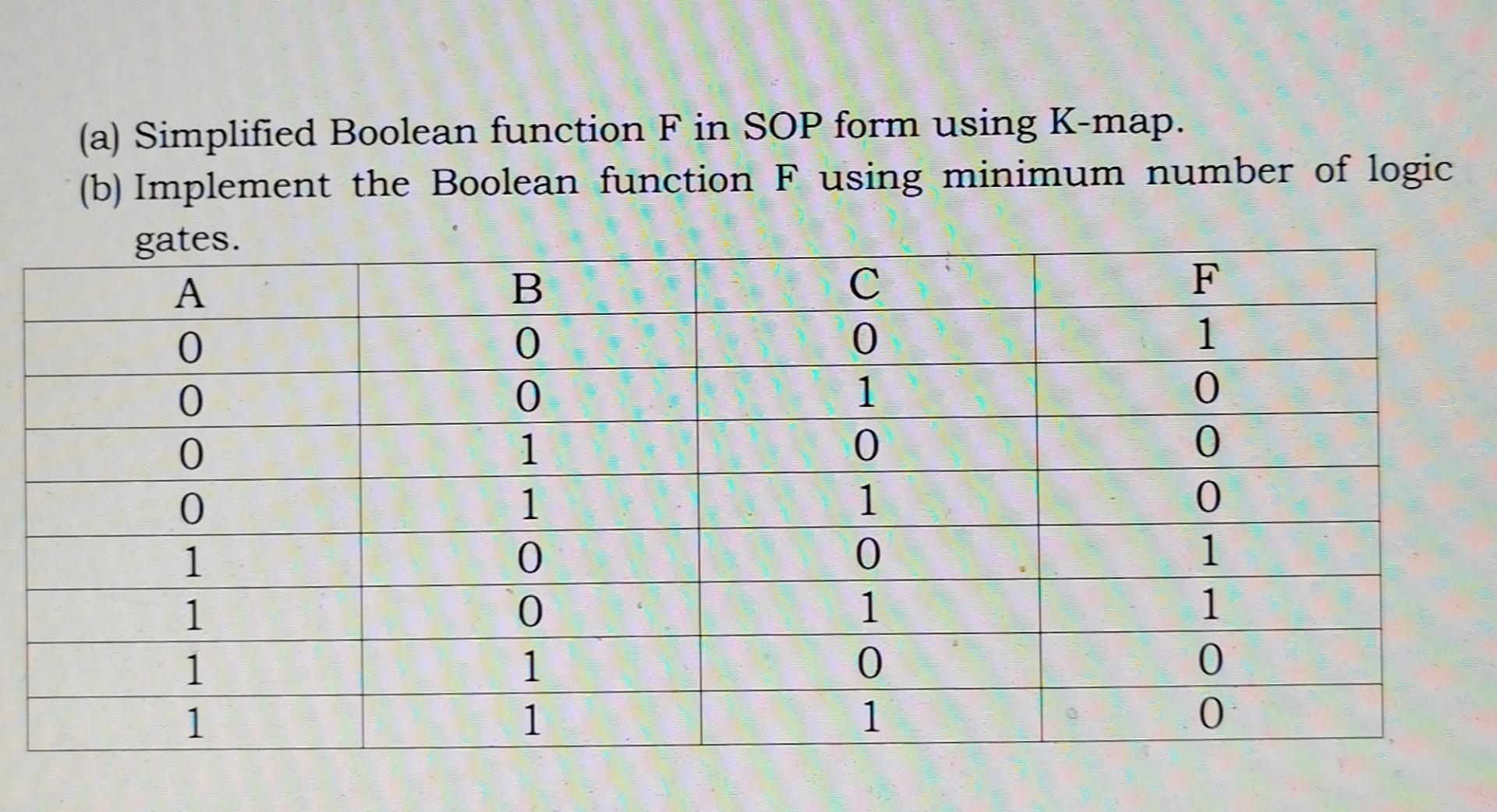 Solved (a) Simplified Boolean function F in SOP form using | Chegg.com