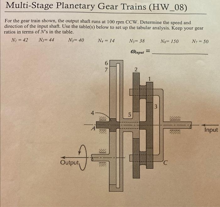 Solved Multi-Stage Planetary Gear Trains (HW_08) For the | Chegg.com
