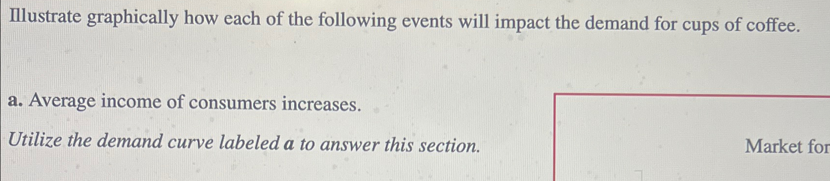 Illustrate graphically how each of the following | Chegg.com