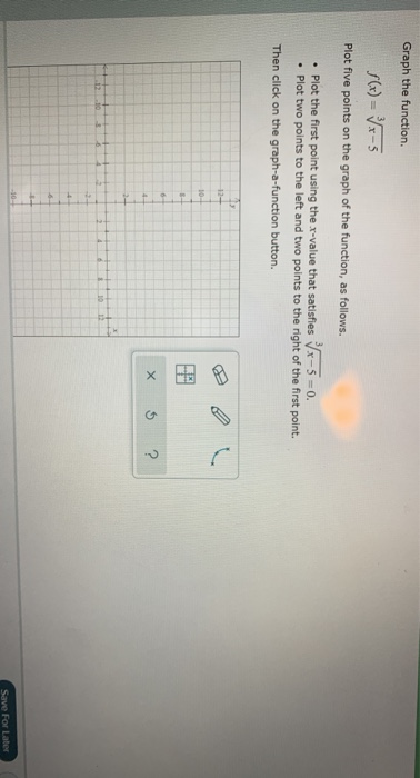 Solved Graph the function. f(x) = √x-5 Plot five points on | Chegg.com