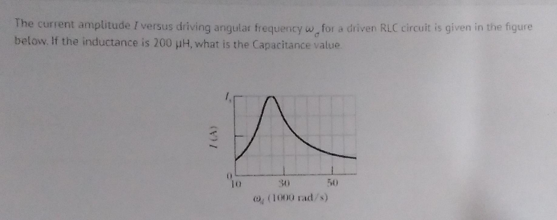 Solved THE Question 15 Not yet answered Marked out of | Chegg.com