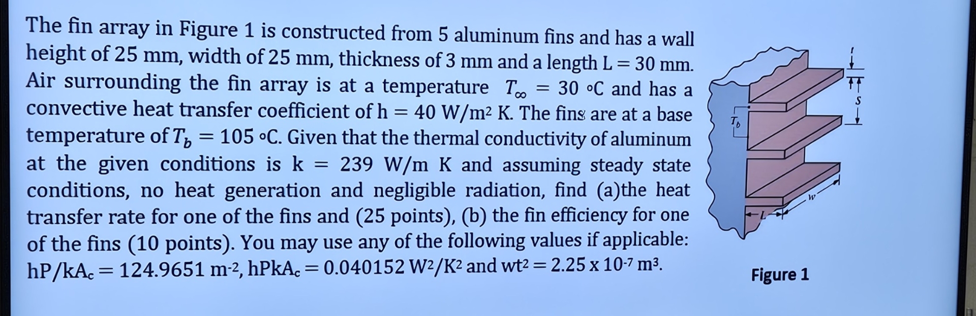 Solved The fin array in Figure 1 ﻿is constructed from 5 | Chegg.com