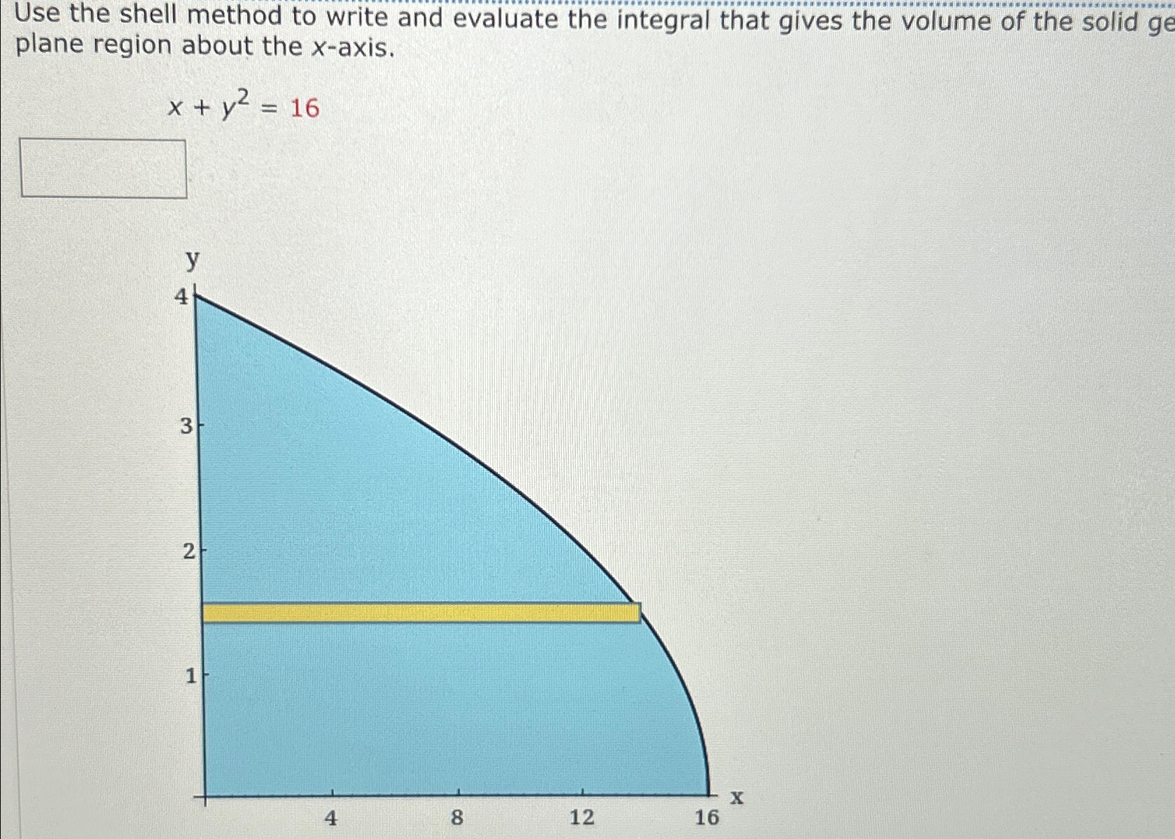 Solved Use the shell method to write and evaluate the | Chegg.com