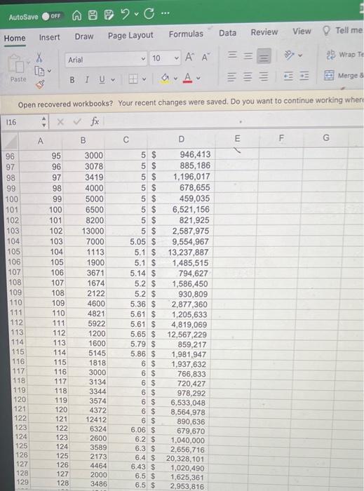 Complete the analysis per the instructions below and | Chegg.com