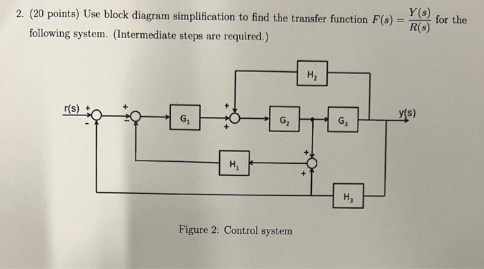 Solved 2. (20 points) Use block diagram simplification to | Chegg.com