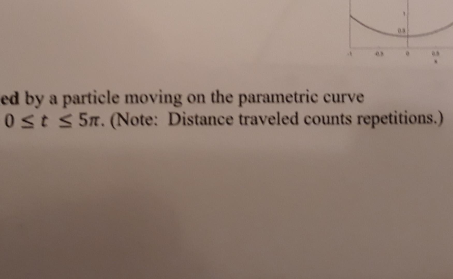 Solved ed by a particle moving on the parametric curve ost | Chegg.com