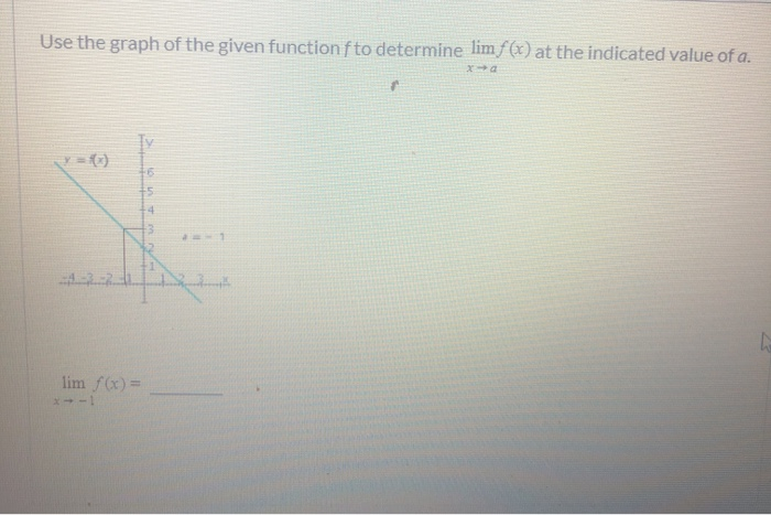 Solved Use the graph of the given function fto determine | Chegg.com