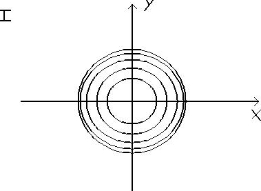 Solved Two contour maps are shown. One is for a function | Chegg.com