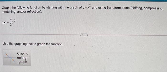 Solved Graph the following function by starting with the | Chegg.com