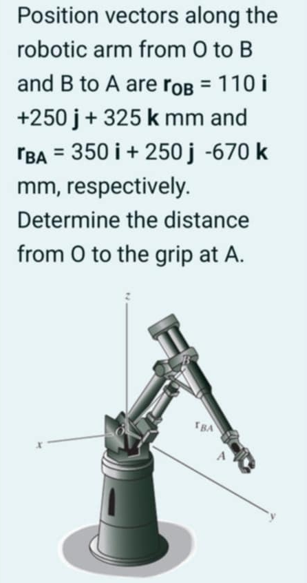 Solved Position vectors along the robotic arm from 0 ﻿to B | Chegg.com