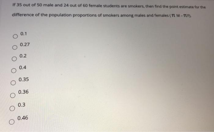 Solved If 35 out of 50 male and 24 out of 60 female students | Chegg.com