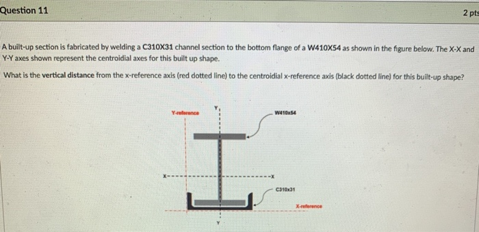Solved 2 p Question 10 A built-up section is fabricated by | Chegg.com