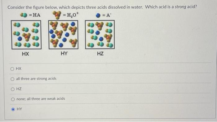 Solved Consider the figure below, which depicts three acids | Chegg.com
