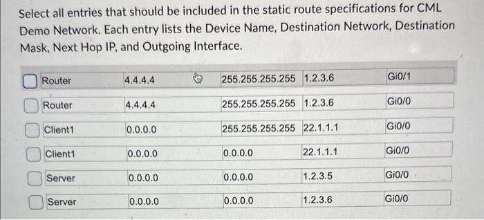 Solved Select all entries that should be included in the | Chegg.com