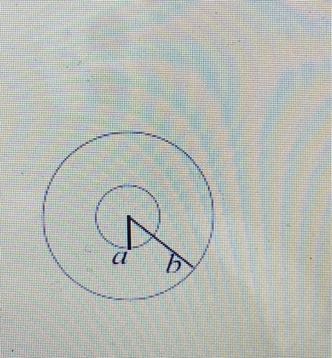 A circular annulus of inner radius a and outer radius | Chegg.com
