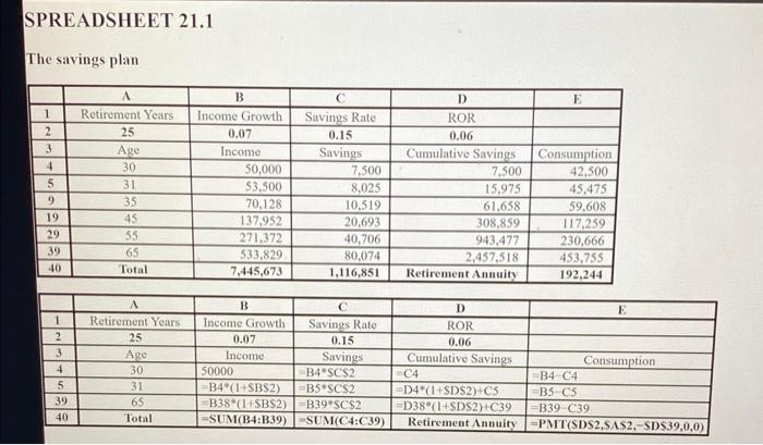 Solved Required: With no taxes or inflation (Spreadsheet | Chegg.com