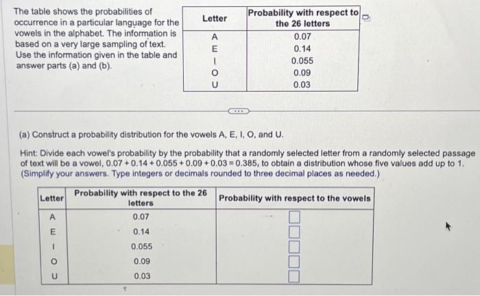 Solved The table shows the probabilities of occurrence in a | Chegg.com