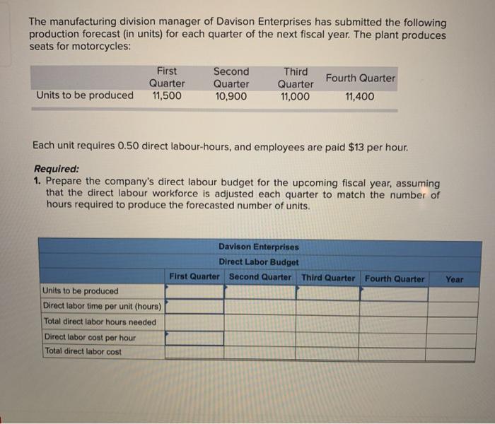 Solved The manufacturing division manager of Davison | Chegg.com