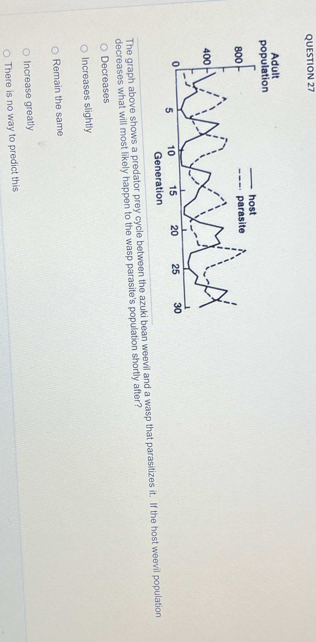 Solved QUESTION 27The graph above shows a predator prey | Chegg.com