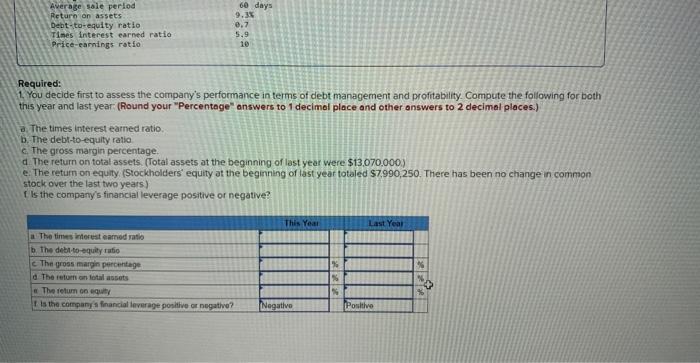 Solved Required information (The following informaton apoles | Chegg.com