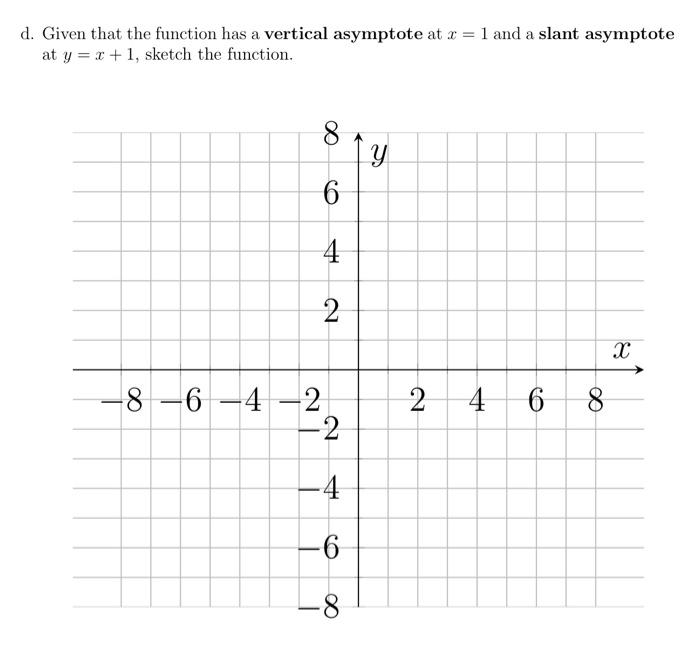 Solved f(x)=x−1x2f′(x)=(x−1)2x(x−2)f′′(x)=(x−1)32 a. Where | Chegg.com