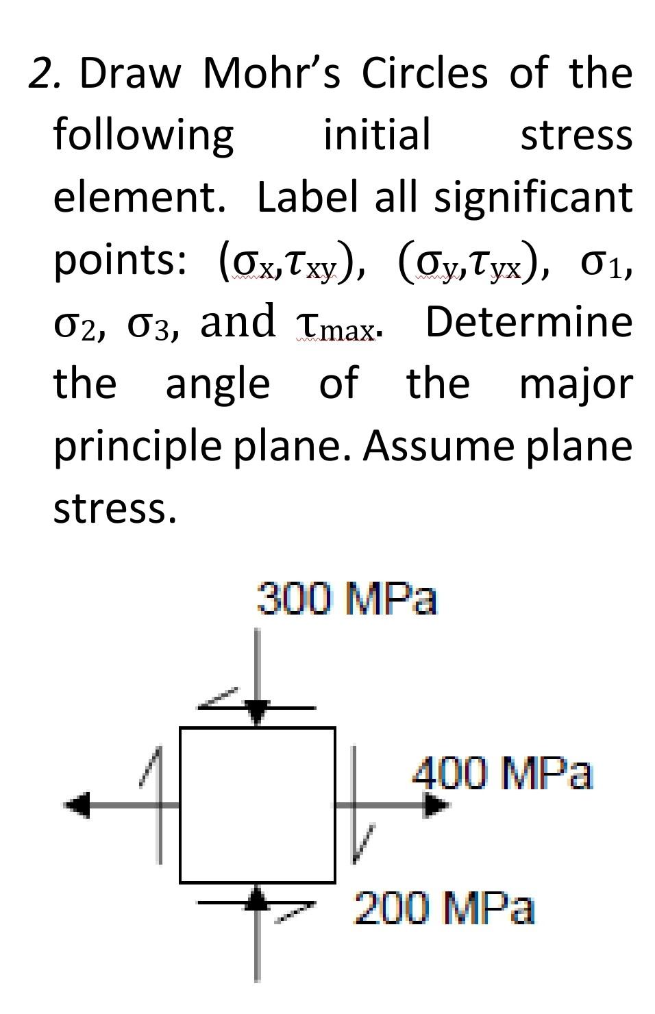 Solved 2. Draw Mohr's Circles of the following initial | Chegg.com