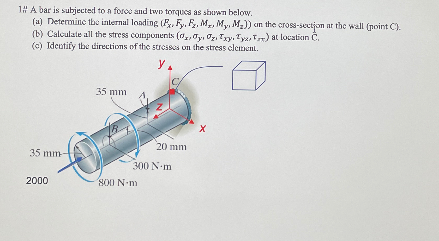 Solved 1# A bar is subjected to a force and two torques as | Chegg.com