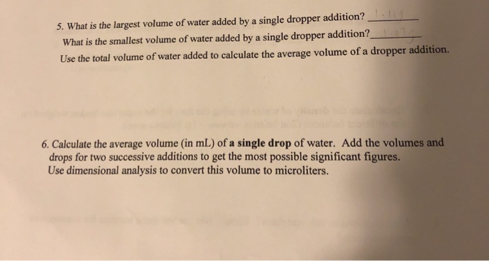 Solved Data for Procedure A. Table 1 volume diff mass diff | Chegg.com