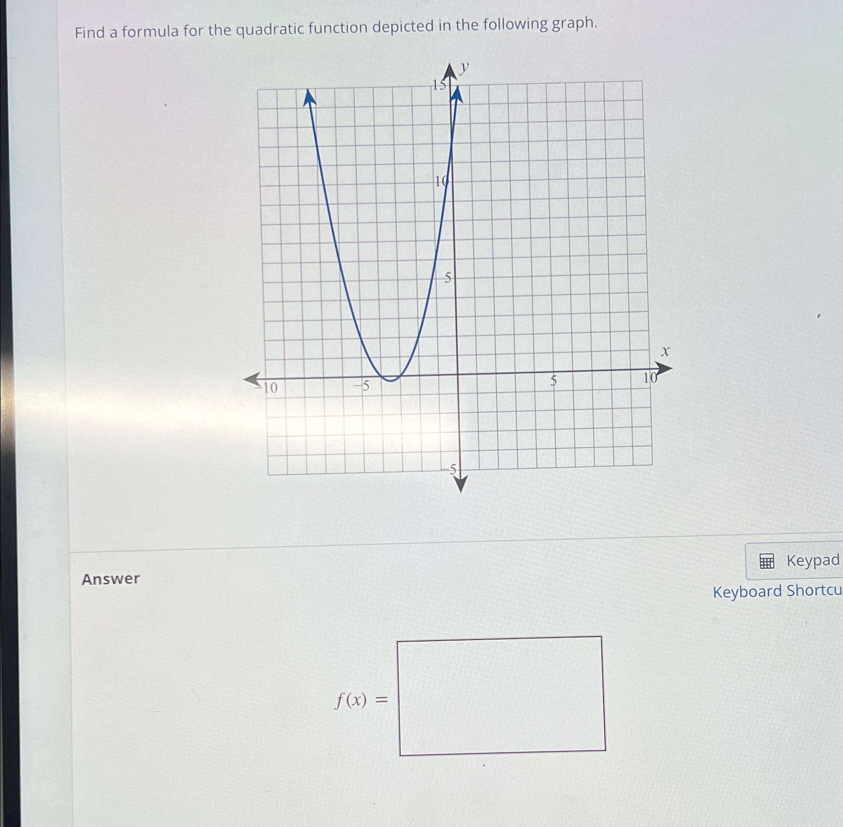 Solved Find a formula for the quadratic function depicted in | Chegg.com
