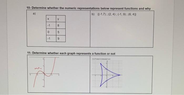 Solved 10- Determine whether the numeric representations | Chegg.com