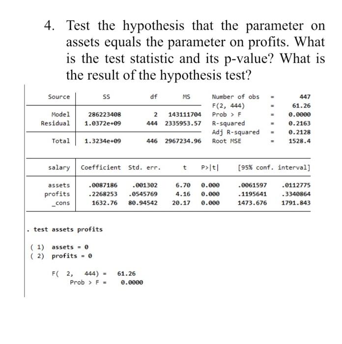 Solved 4. Test the hypothesis that the parameter on assets | Chegg.com