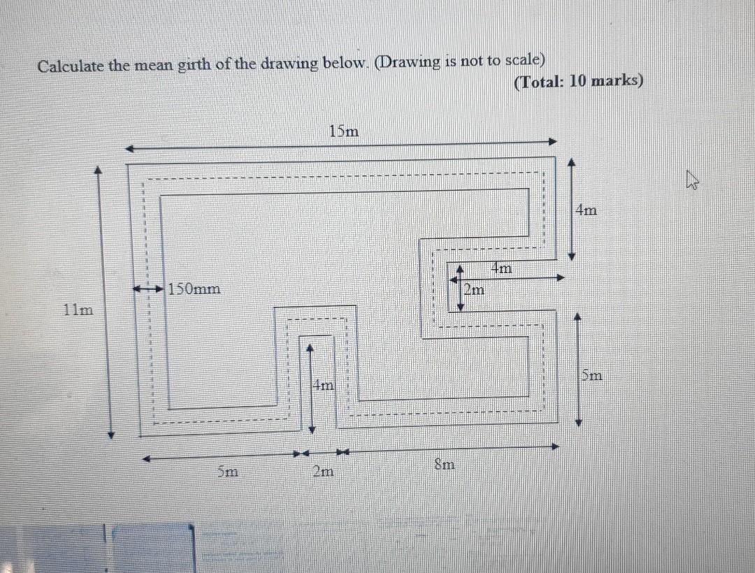 Solved Calculate the mean girth of the drawing below. | Chegg.com