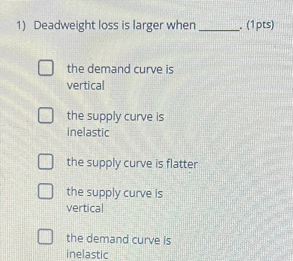 Solved Deadweight loss is larger when(1pts)the demand curve | Chegg.com